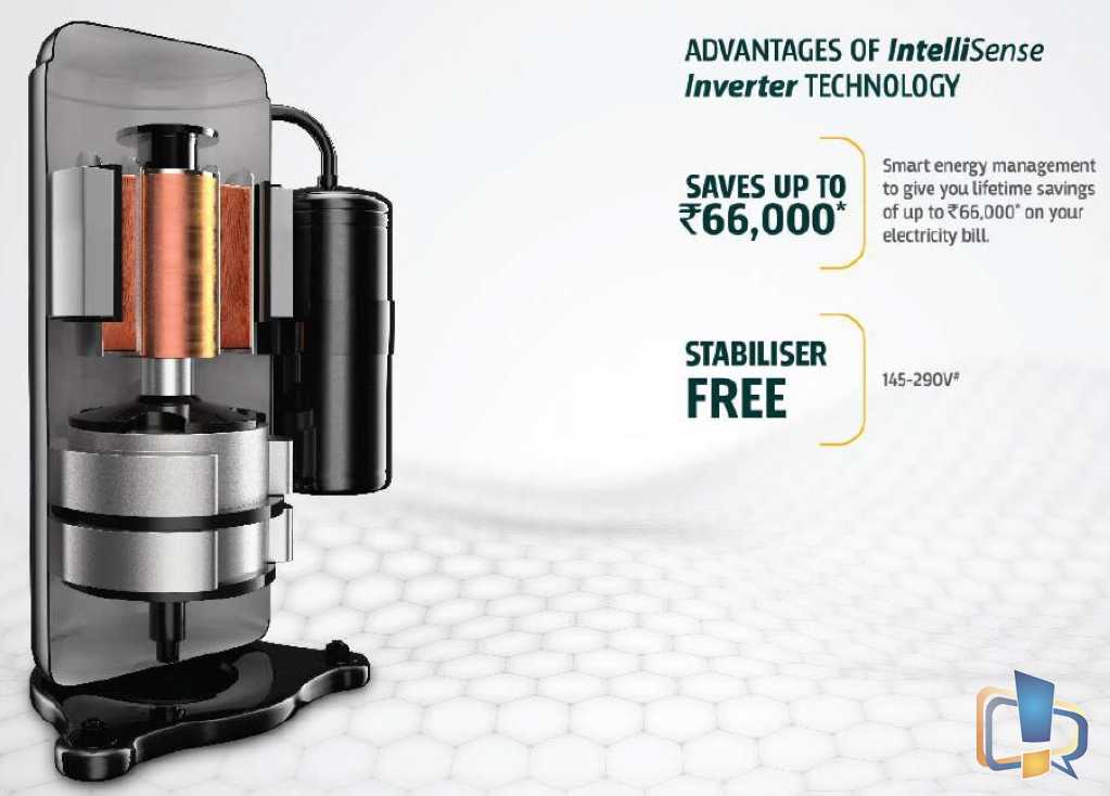 Whirlpool 3D Cool Wifi Pro (IOT) Air Conditioner (AC) Review