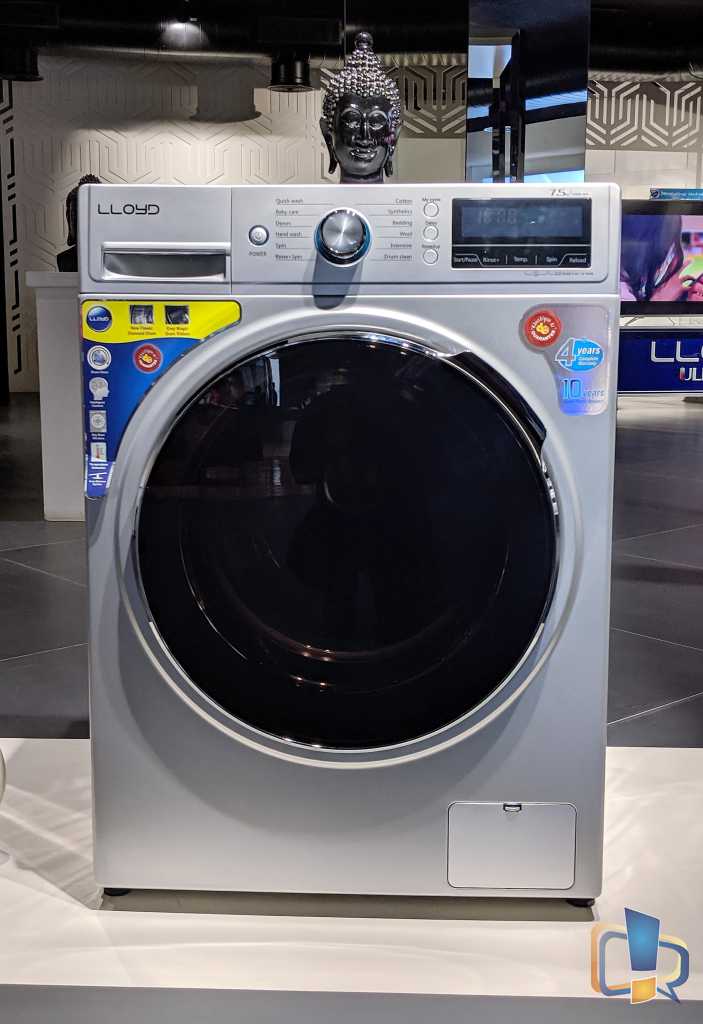 Havells Home Appliances Product Range Overview - Reviews & Buyer's Guide