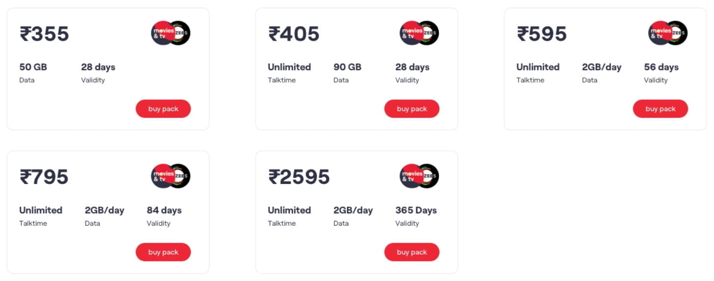 Get ZEE5 Subscription With 90+ LIVE Channels Access Free For a Year via ...